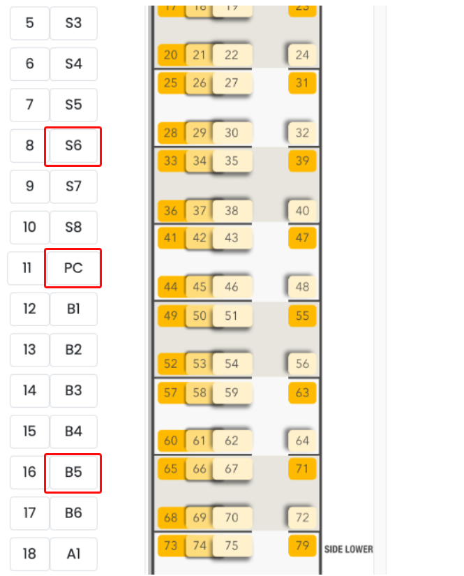 First shot his senior in B5 Then another passenger with a visual ...