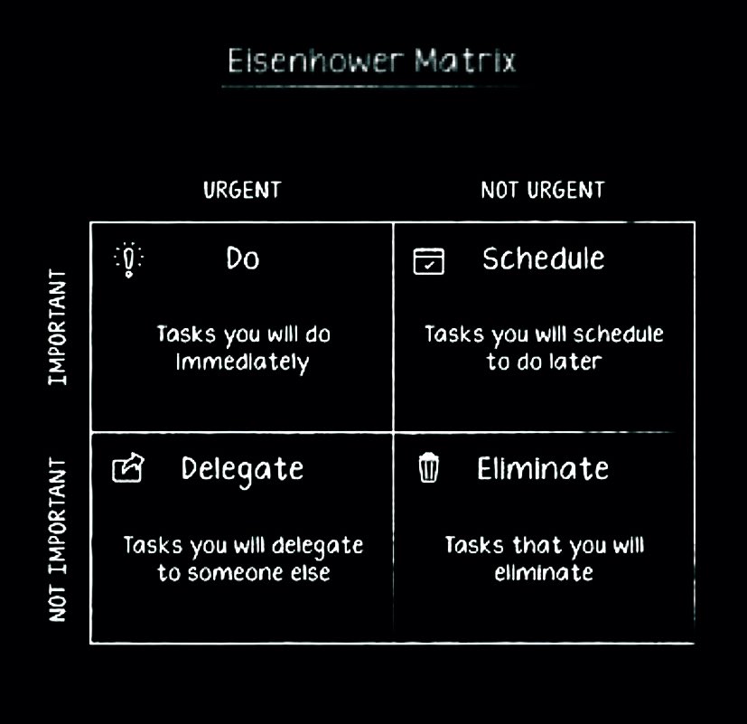 You can do anything, but not everything. If you’re struggling to ...