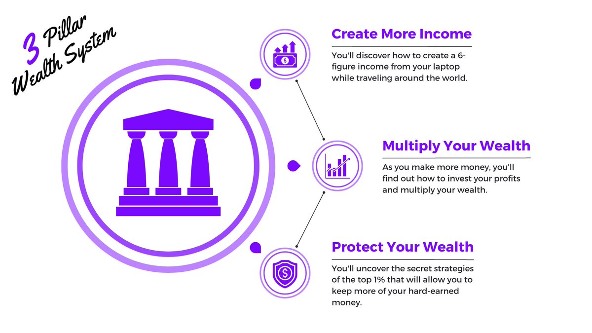 Thread by @The_MMW on Thread Reader App – Thread Reader App