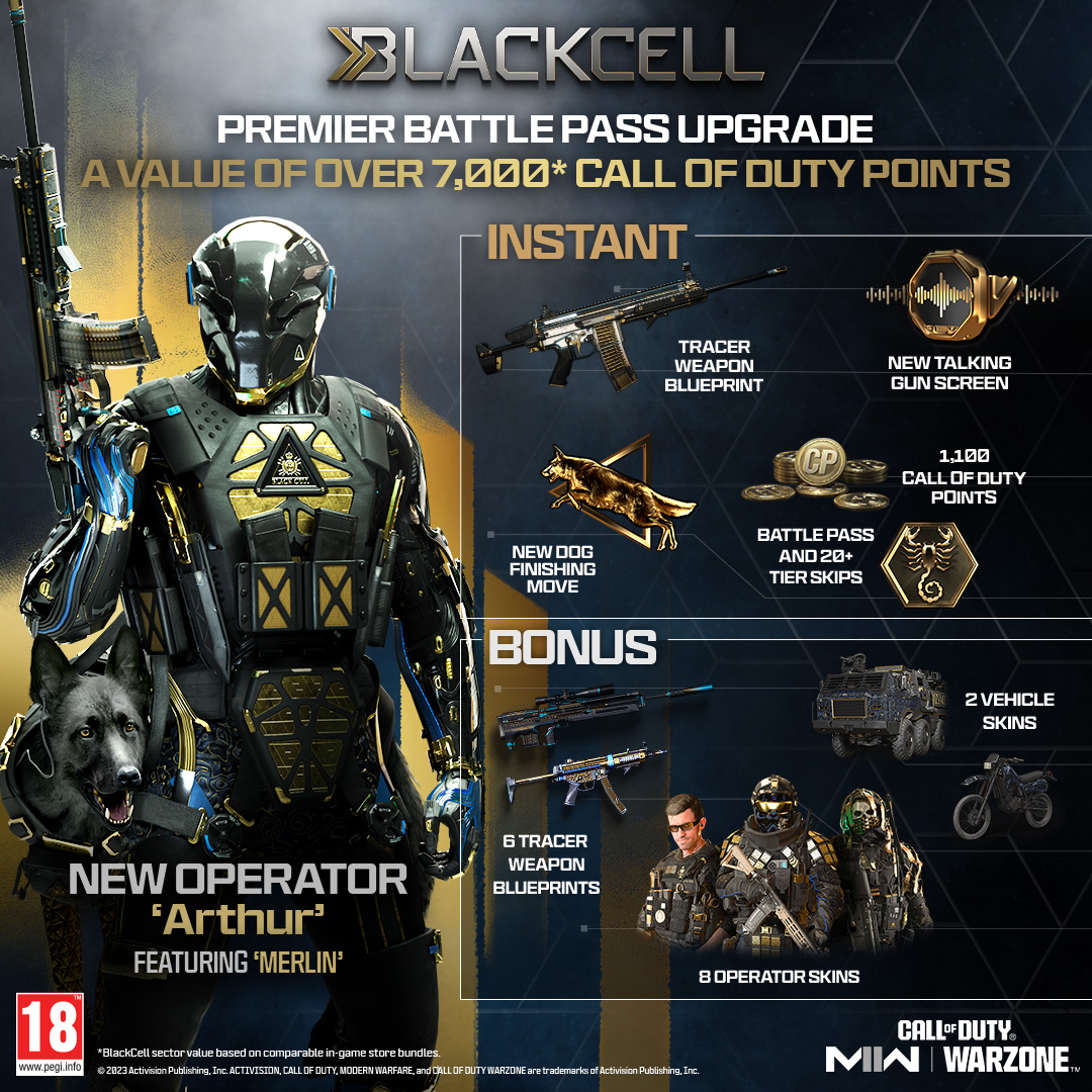 Call Of Duty Advanced Warfare Armor Gold