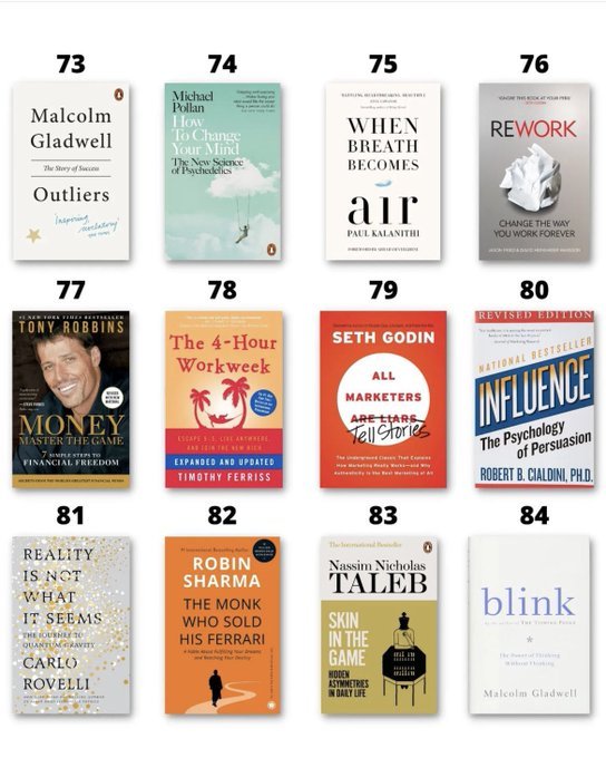 100 books you need to read before you turn 40: 1-12 - Thread from The ...