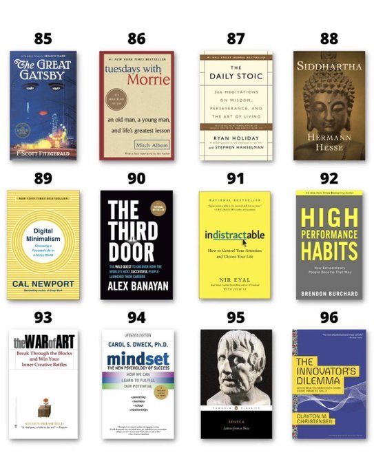 100 books you need to read before you turn 40: 1-12 - Thread from The ...