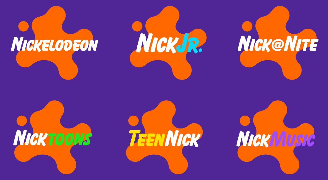 Nickelodeon Balloon Logo