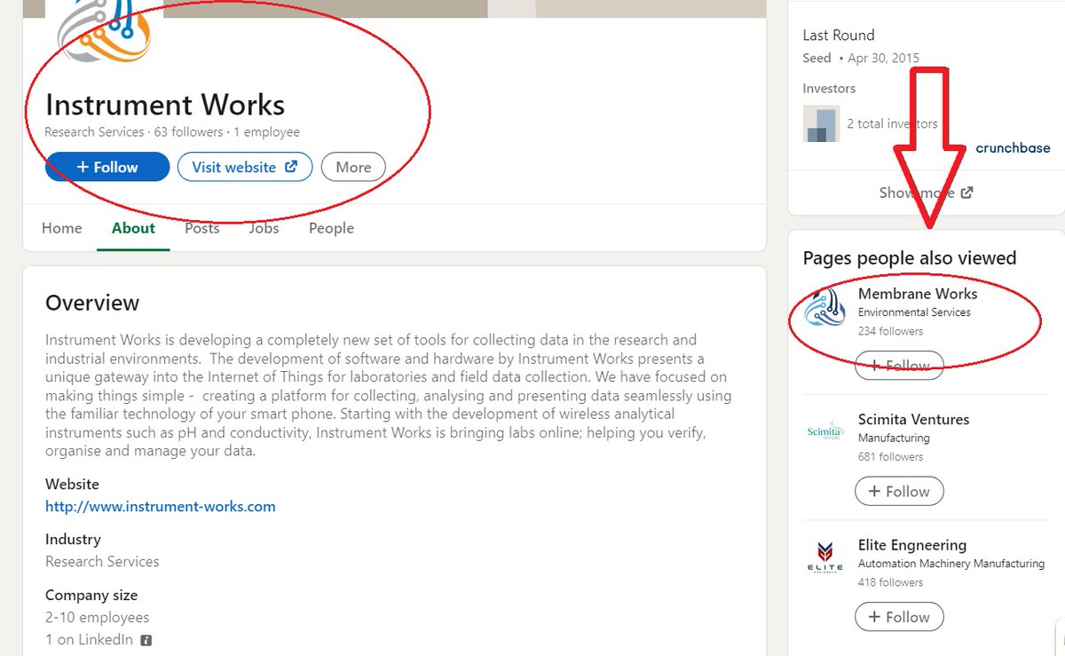 Fascinating. - Thread from artisbrutal2021 @artisbrutal2021 - Rattibha