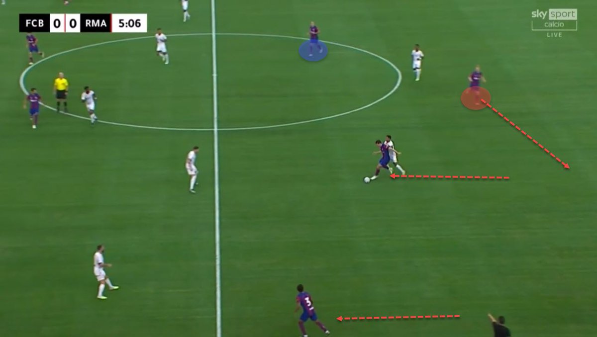 Barcelona finally have a fully complementary double pivot. Oriol Romeu ...