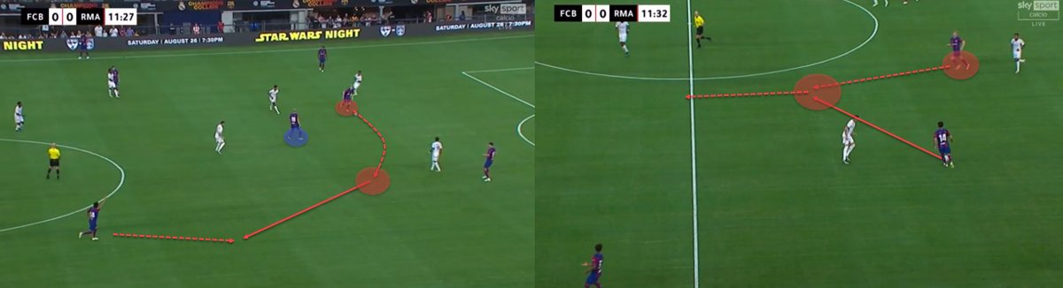 Barcelona finally have a fully complementary double pivot. Oriol Romeu ...