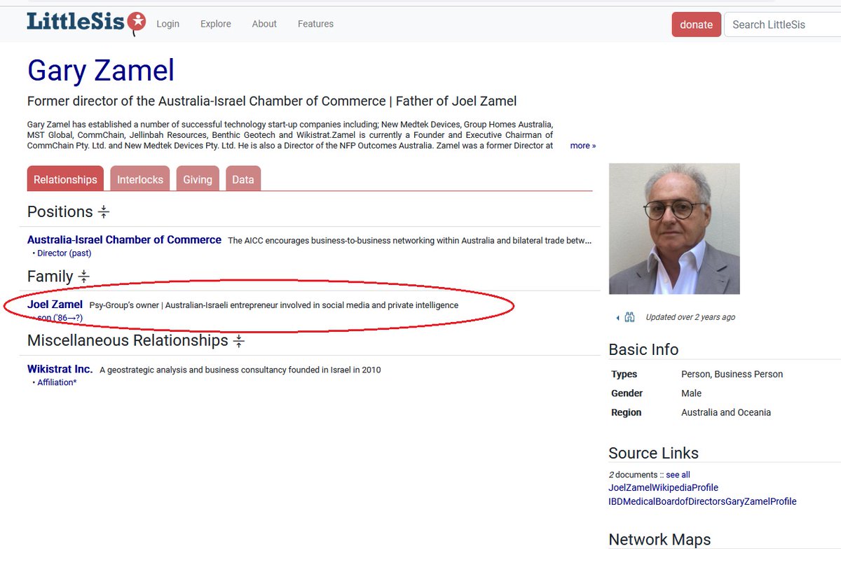 Fascinating. - Thread from artisbrutal2021 @artisbrutal2021 - Rattibha