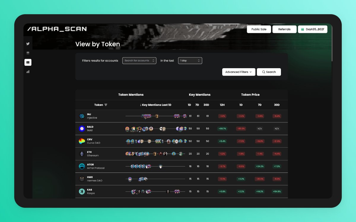 Accumulation thesis: 9 projects with immense long-term growth potential. 🧵 1/24 - المسلسل من ...