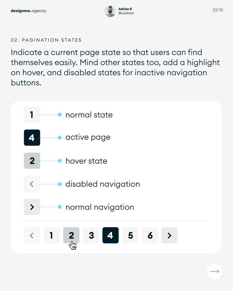 How to design better pagination - Thread from UI Adrian @uiuxadrian - Rattibha