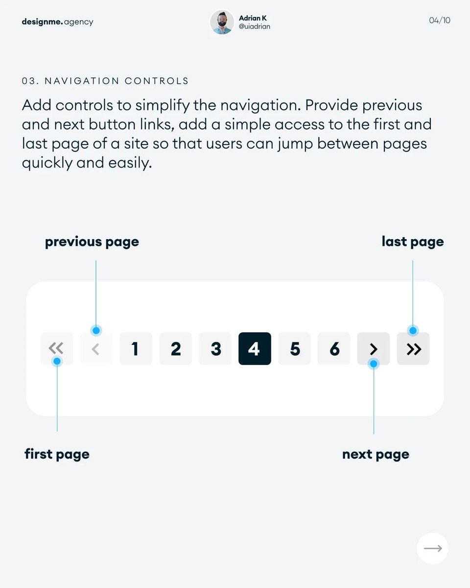 How to design better pagination - Thread from UI Adrian @uiuxadrian ...
