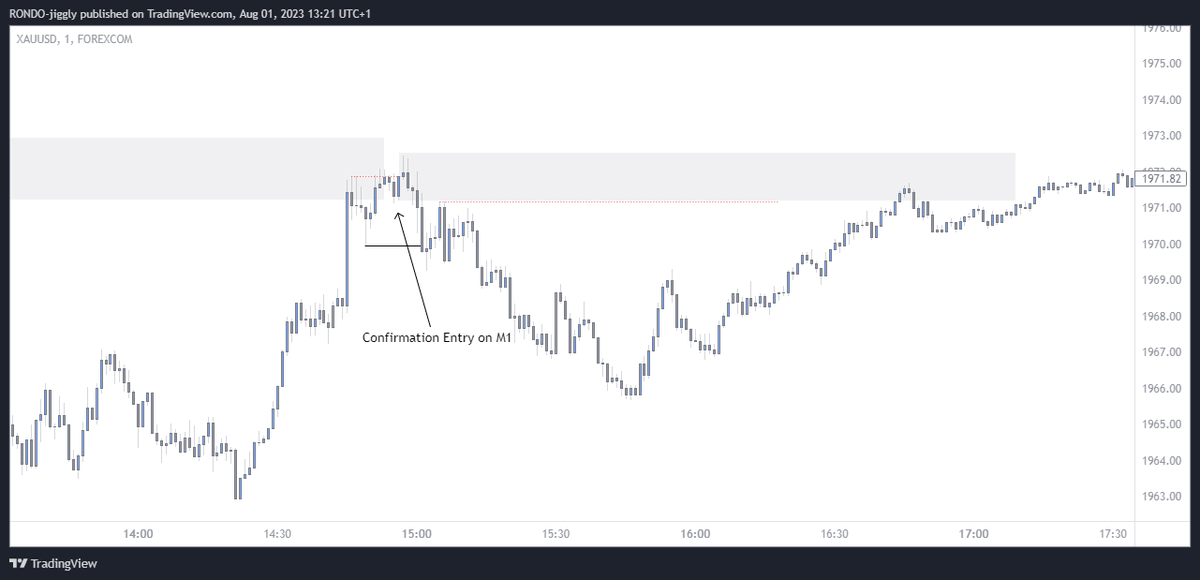 CHART ILLUSTRATION OF XAUUSD (1ST AUGUST 2023). - Thread from ...