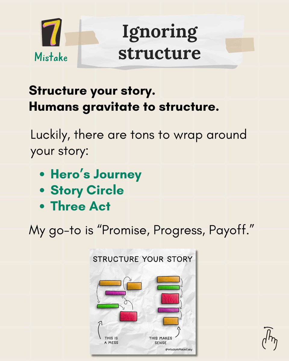 10 mistakes killing your story - and how to avoid them: (a visual ...