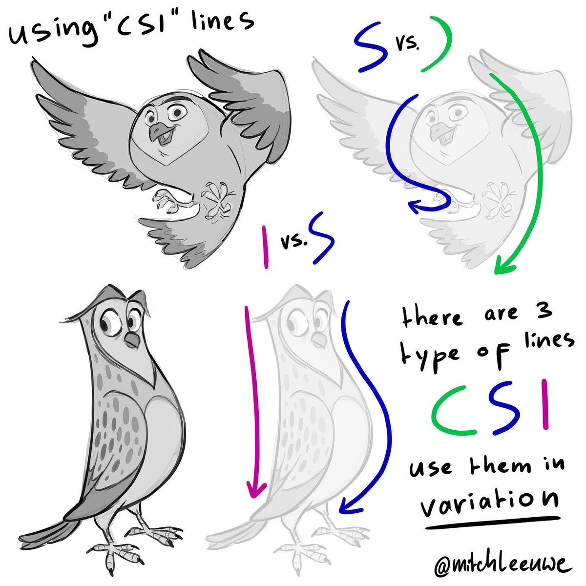 「Using three different kind of lines. CSI to create interesti」Mitch ...