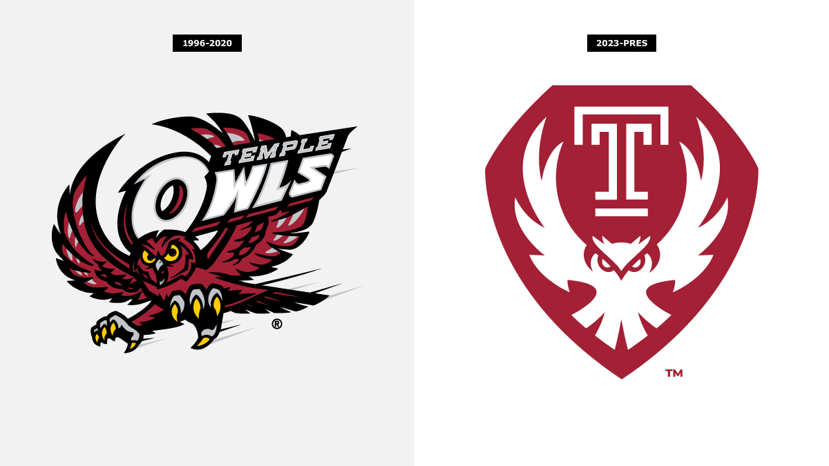 Owl Logos 30 Best Owl Logo Design Ideas You Should Check