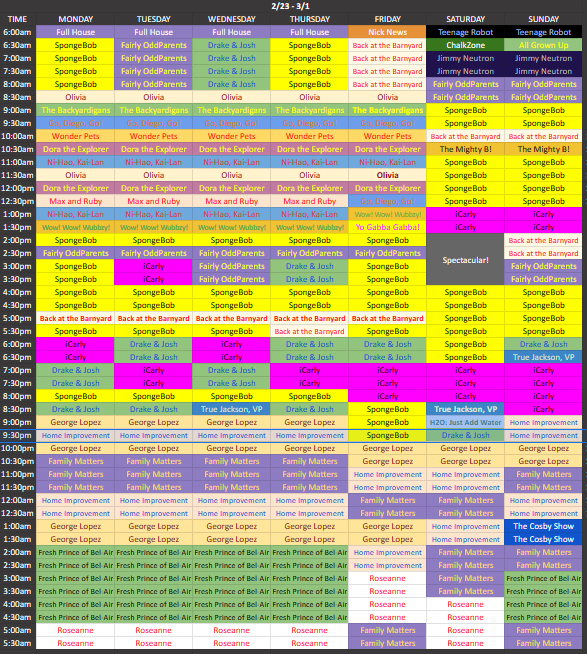 Nicktoons Network Schedule 2009