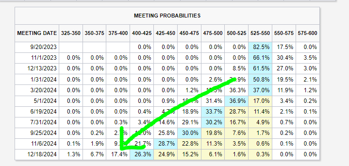 Last summer, I turned $3,000 into $70,000+ in less than 3 weeks. This ...
