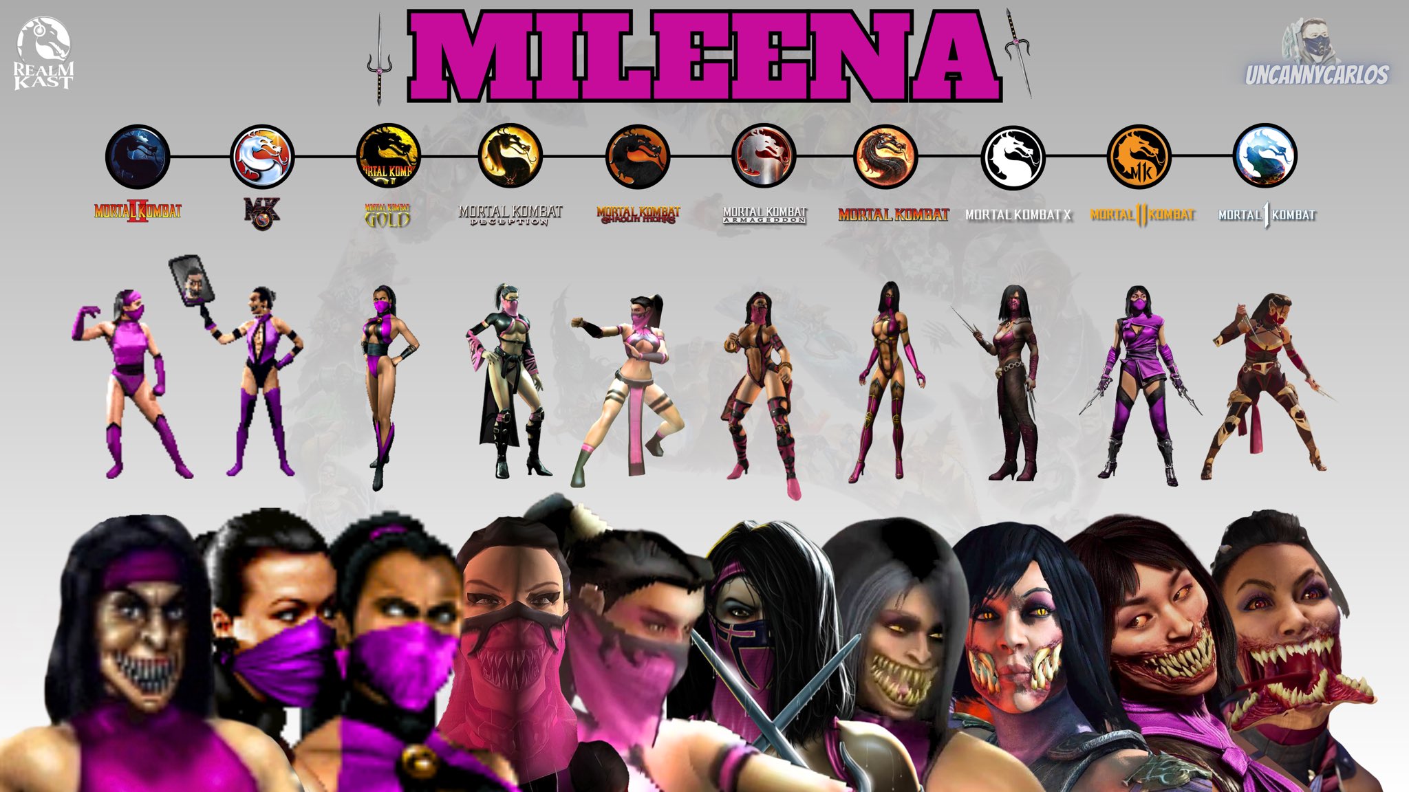 Mileena Mortal Kombat Unmasked
