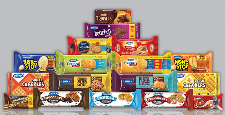 This is the story of how Rajni Bector turned Rs 20000 into Rs 5100 Cr ...