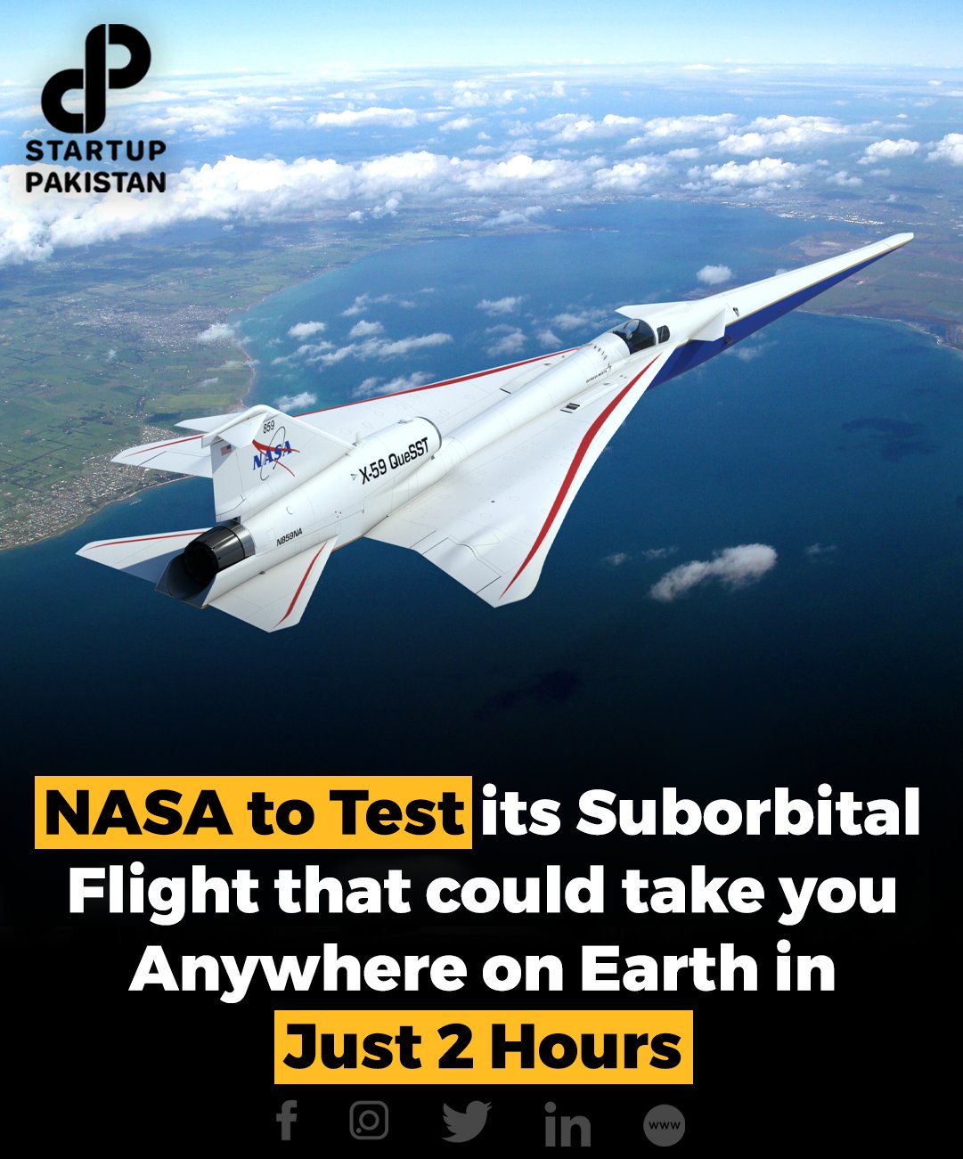 Nasa X 2 Nasa X 38 Hi Res Stock Photography And Images Alamy