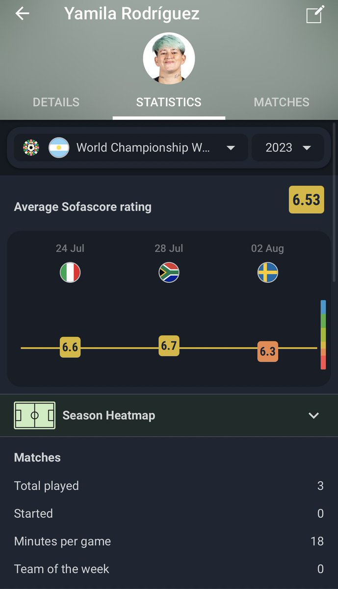 Let's expose @YamiiRoddriguez hate for Messi! Like and re tweet appreciated💙 Thread... - Thread ...