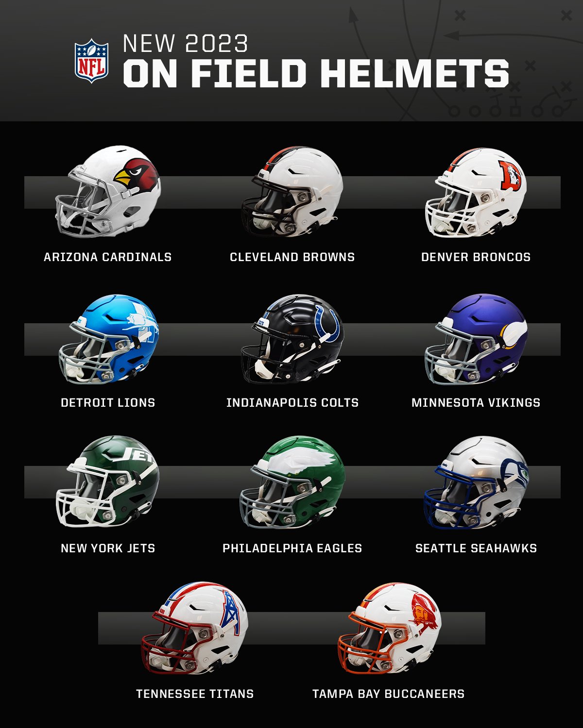 Nfl Football Teams Helmets