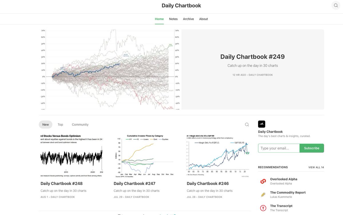 5 websites that'll save you hours learning macro: (No gatekeeping ...