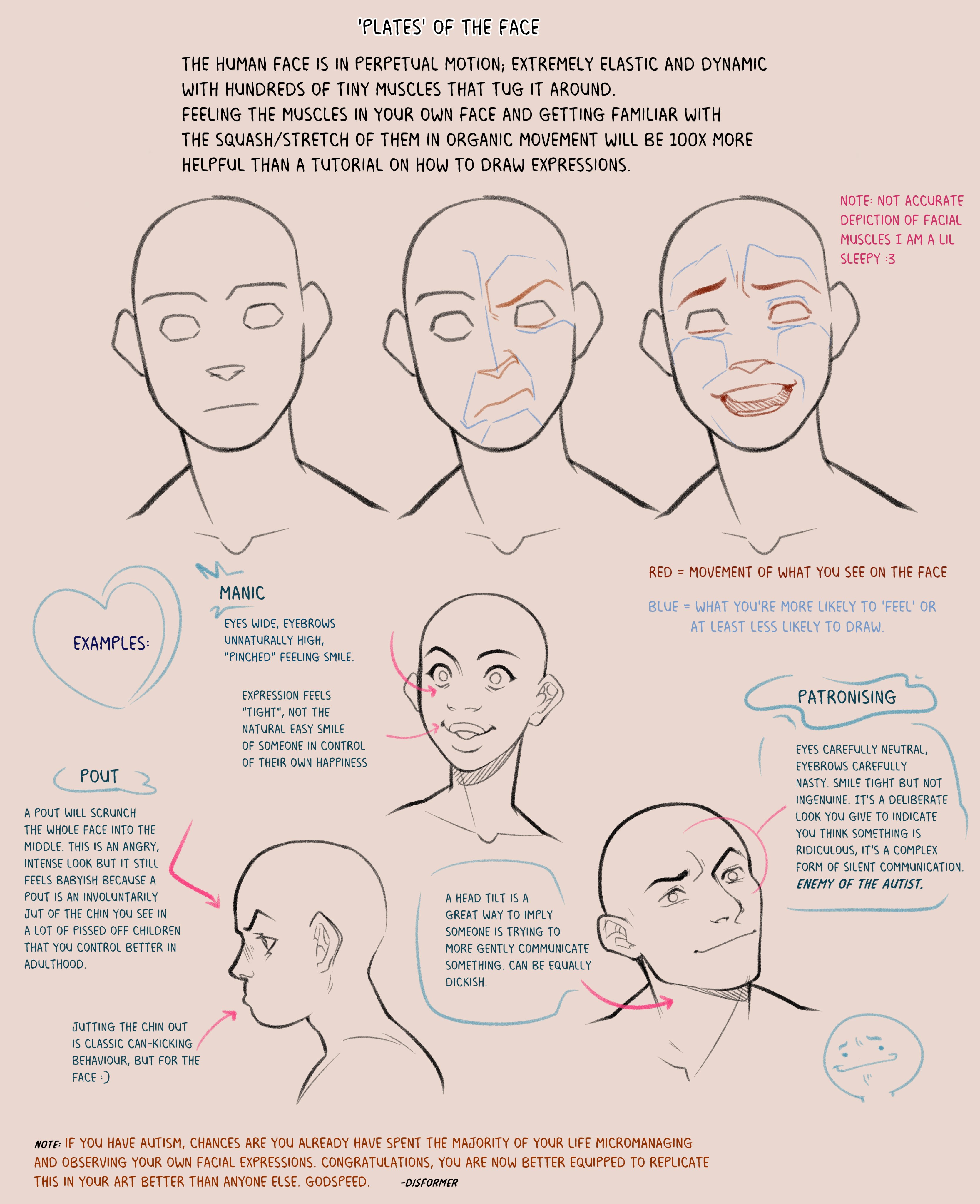 How To Draw Facial Expressions Tumblr