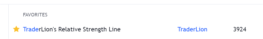 How to Use Relative Strength #RS as an Indicator to Identify Strong ...