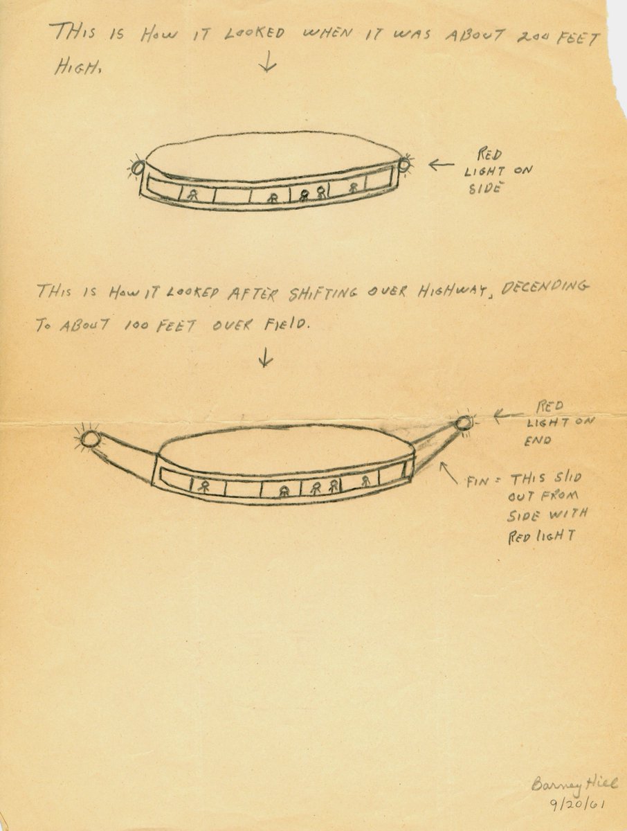 בשנת 1961 נסעו במכוניתם בני הזוג Barney & Betty Hill באזור ״ההרים ...
