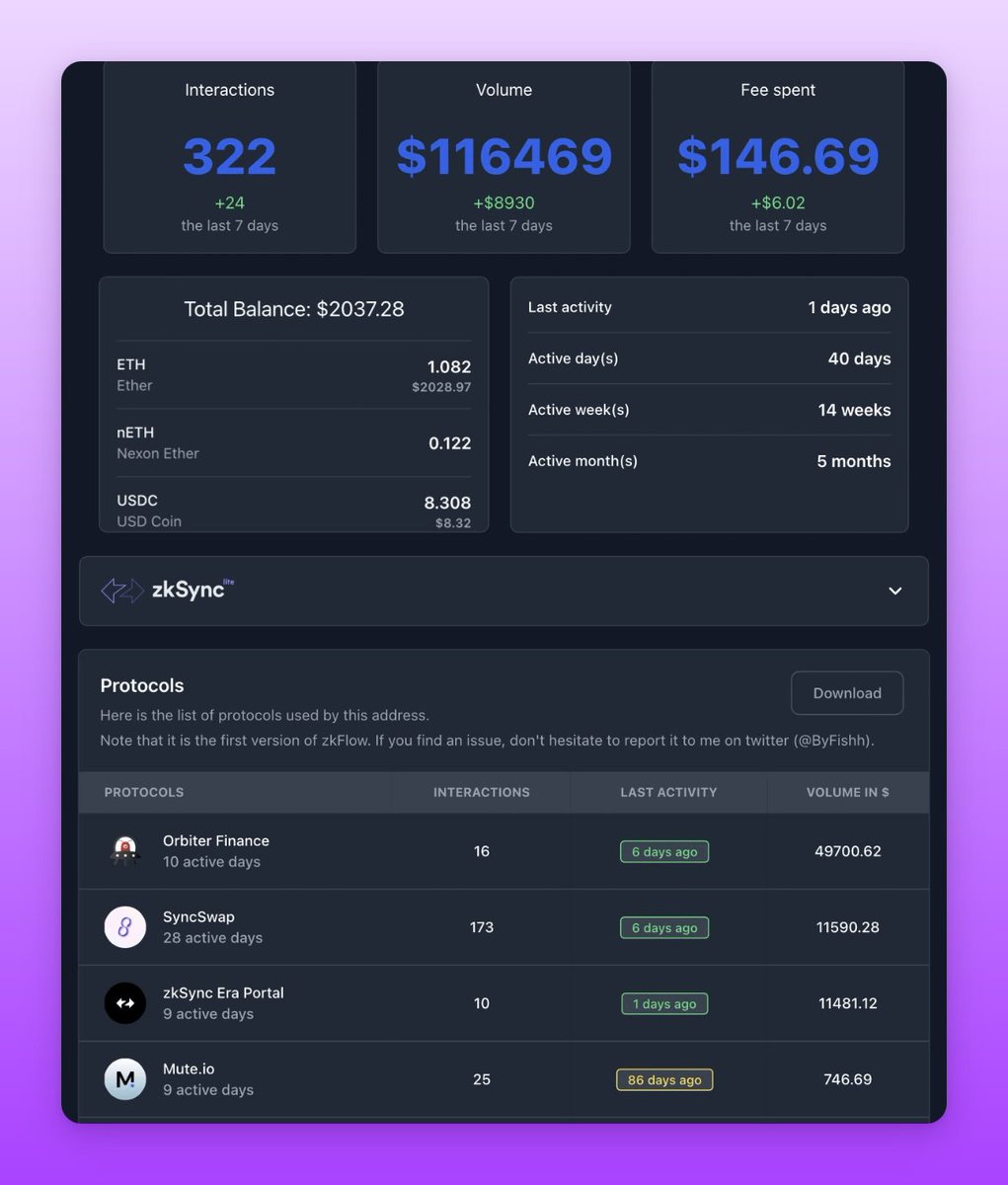 Thread by @belizardd on Thread Reader App – Thread Reader App