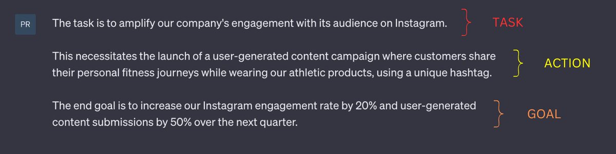 ChatGPT consultants are being paid $250/hour. However, to master ...