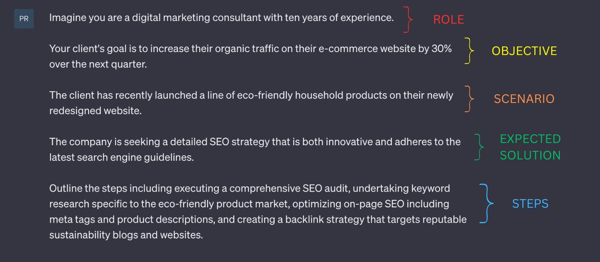 ChatGPT consultants are being paid $250/hour. However, to master ChatGPT you need to learn the ...