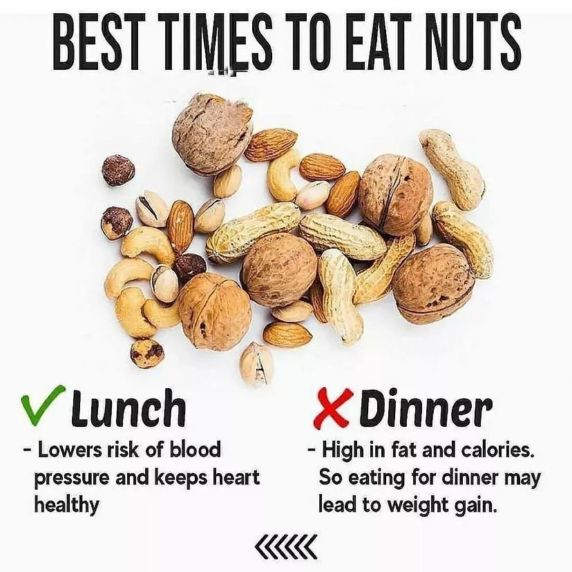 Best Time To Eat Some Foods :. Thread || - Thread from Self Health Area ...