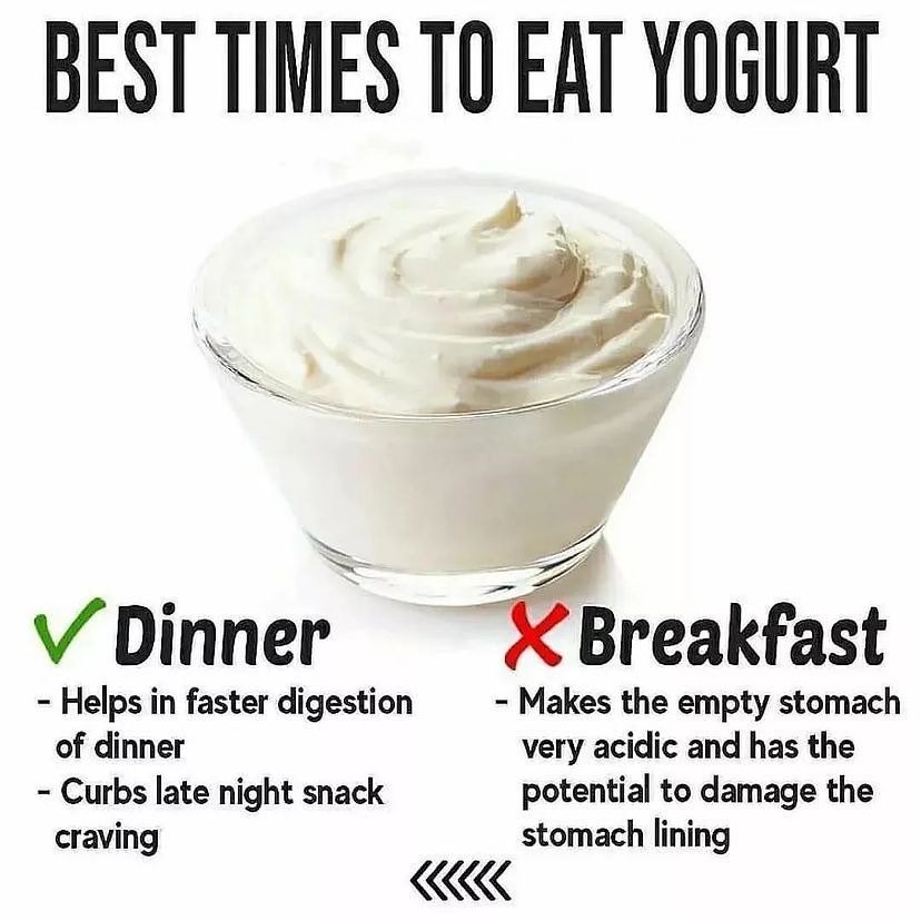 Best Time To Eat Some Foods :. Thread || - Thread from Self Health Area ...