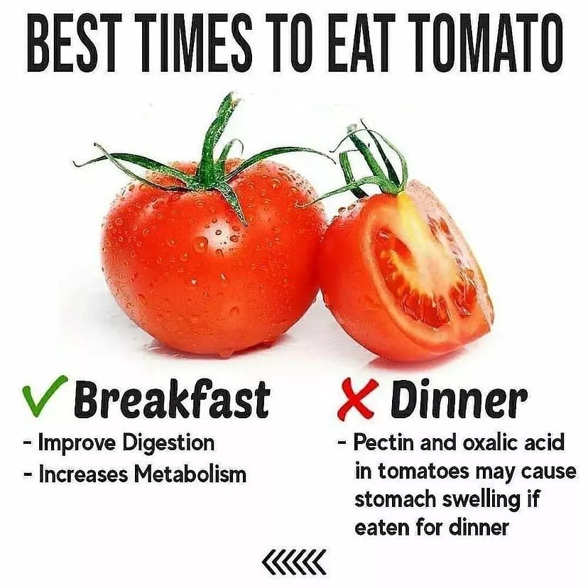 Best Time To Eat Some Foods :. Thread || https://t.co/2Xr5SOlPb4 - Self ...