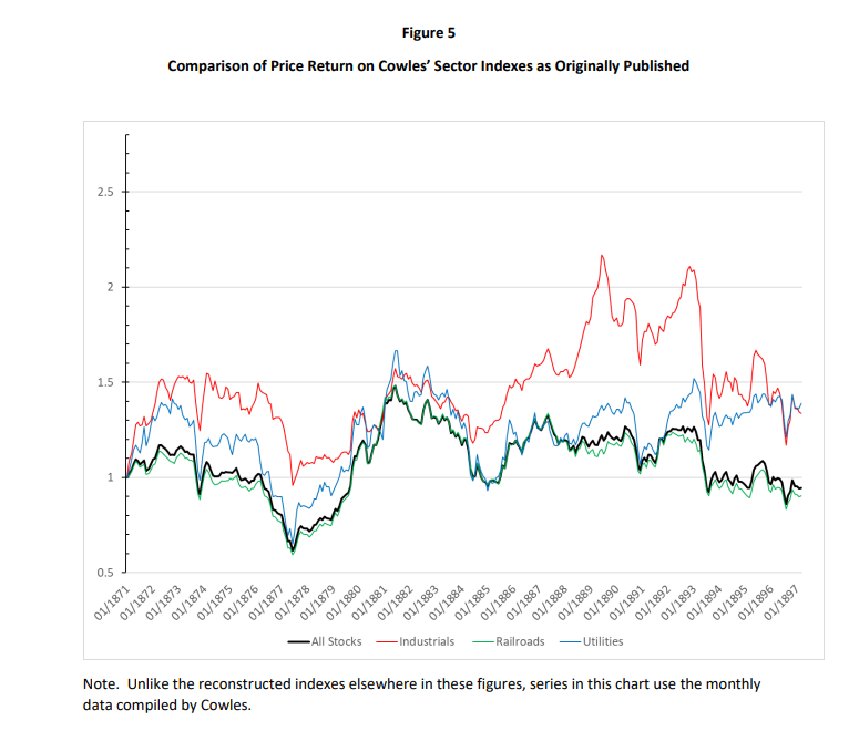 Thread by @GraphFinancials on Thread Reader App – Thread Reader App