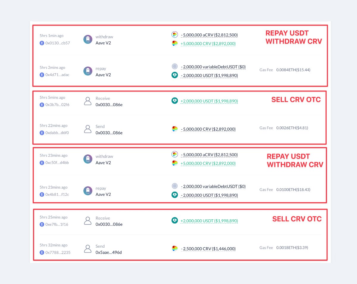 olimpio's Threads – Thread Reader App