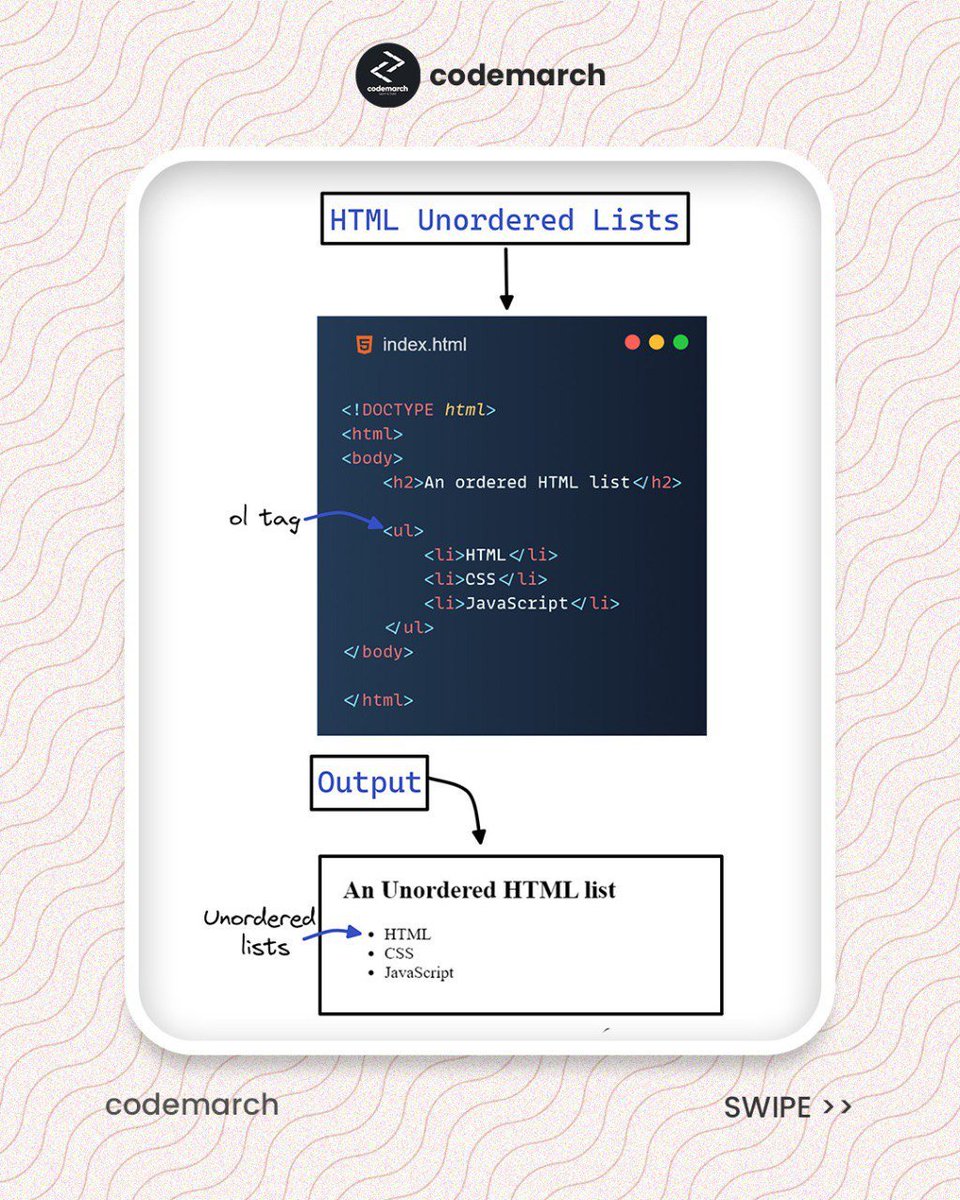 HTML Lists: - Thread from codemarch @codemarch - Rattibha