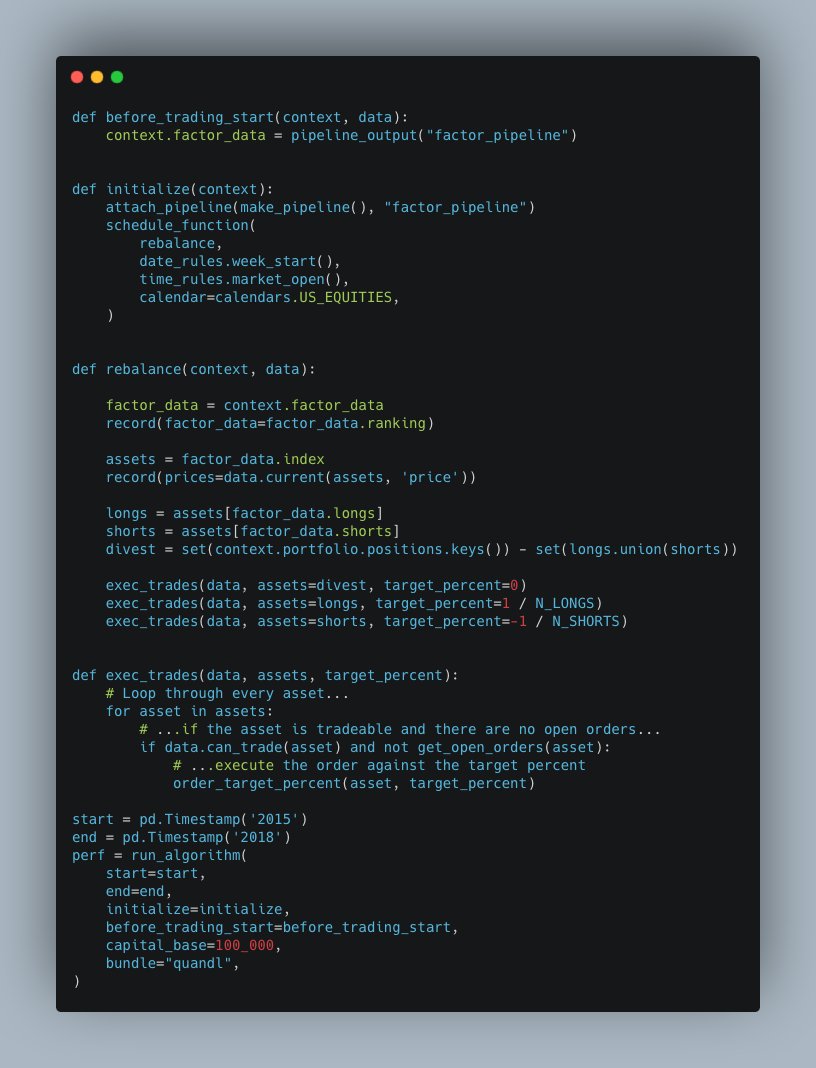 “None of what I’m going to teach you actually works in practice…” …said ...
