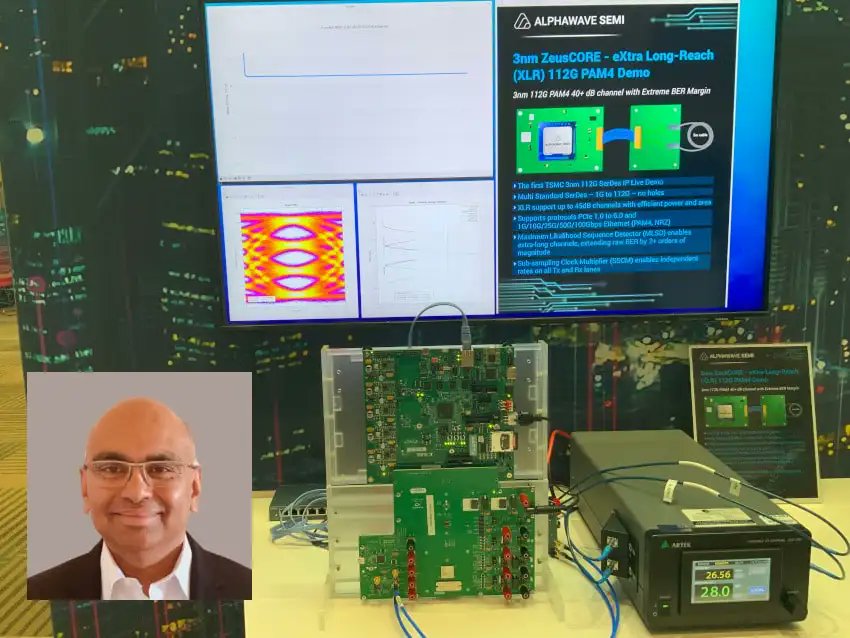 DAC 2023 - Marketing EDA