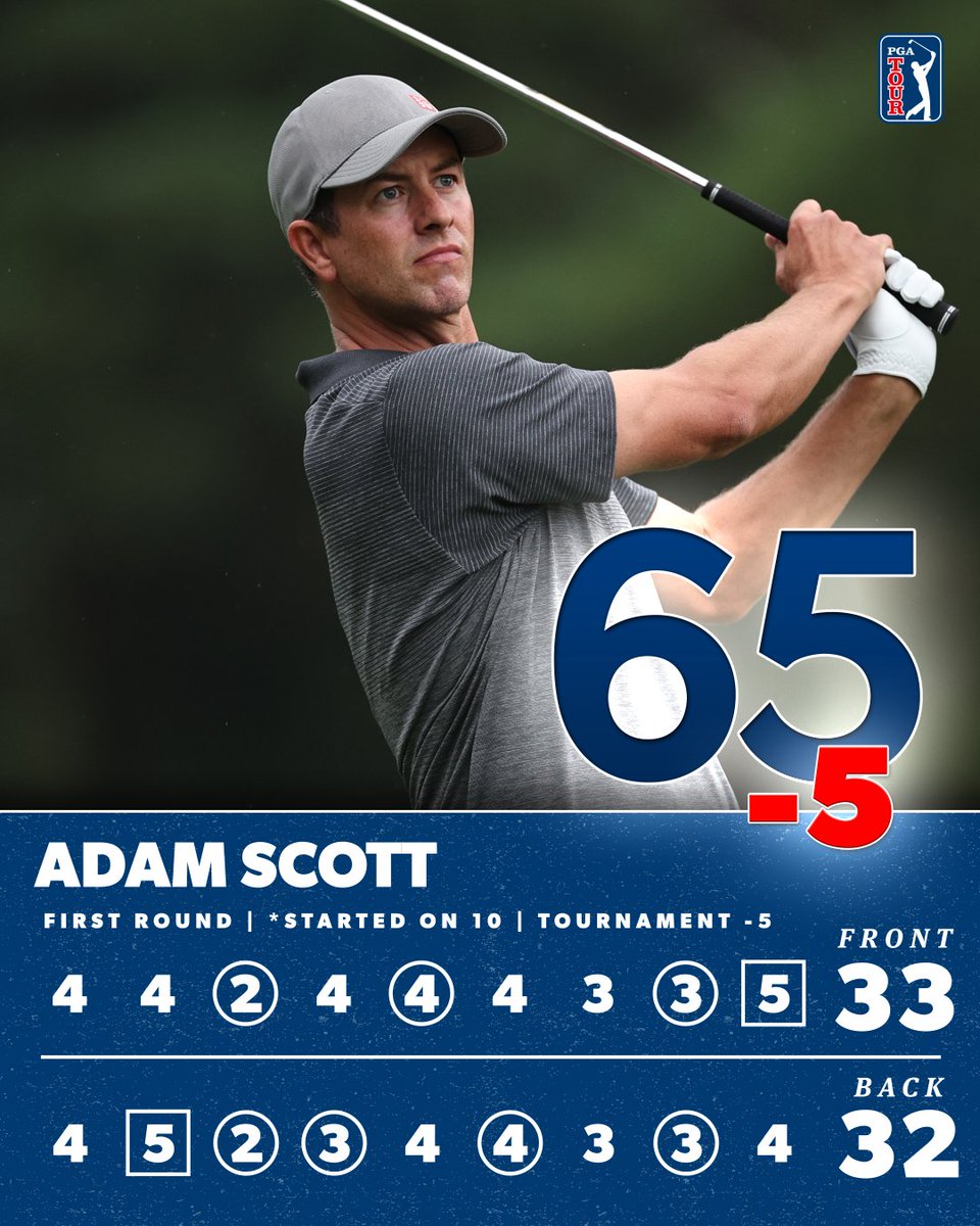 Adam Scott Workout