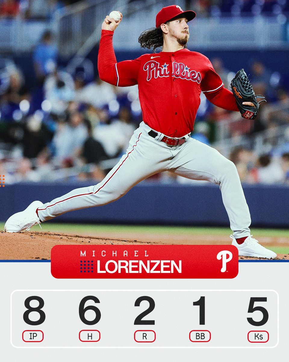 「ロレンゼン」のTwitter検索結果 - Yahoo!リアルタイム検索