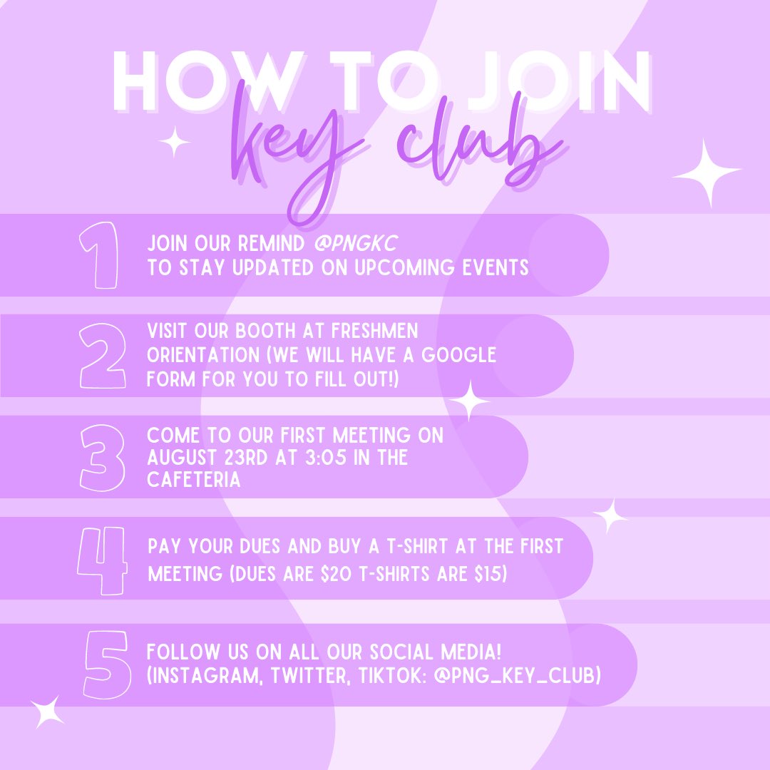 PNG Key Club @PNG_Key_Club X Profile | Muskviewer