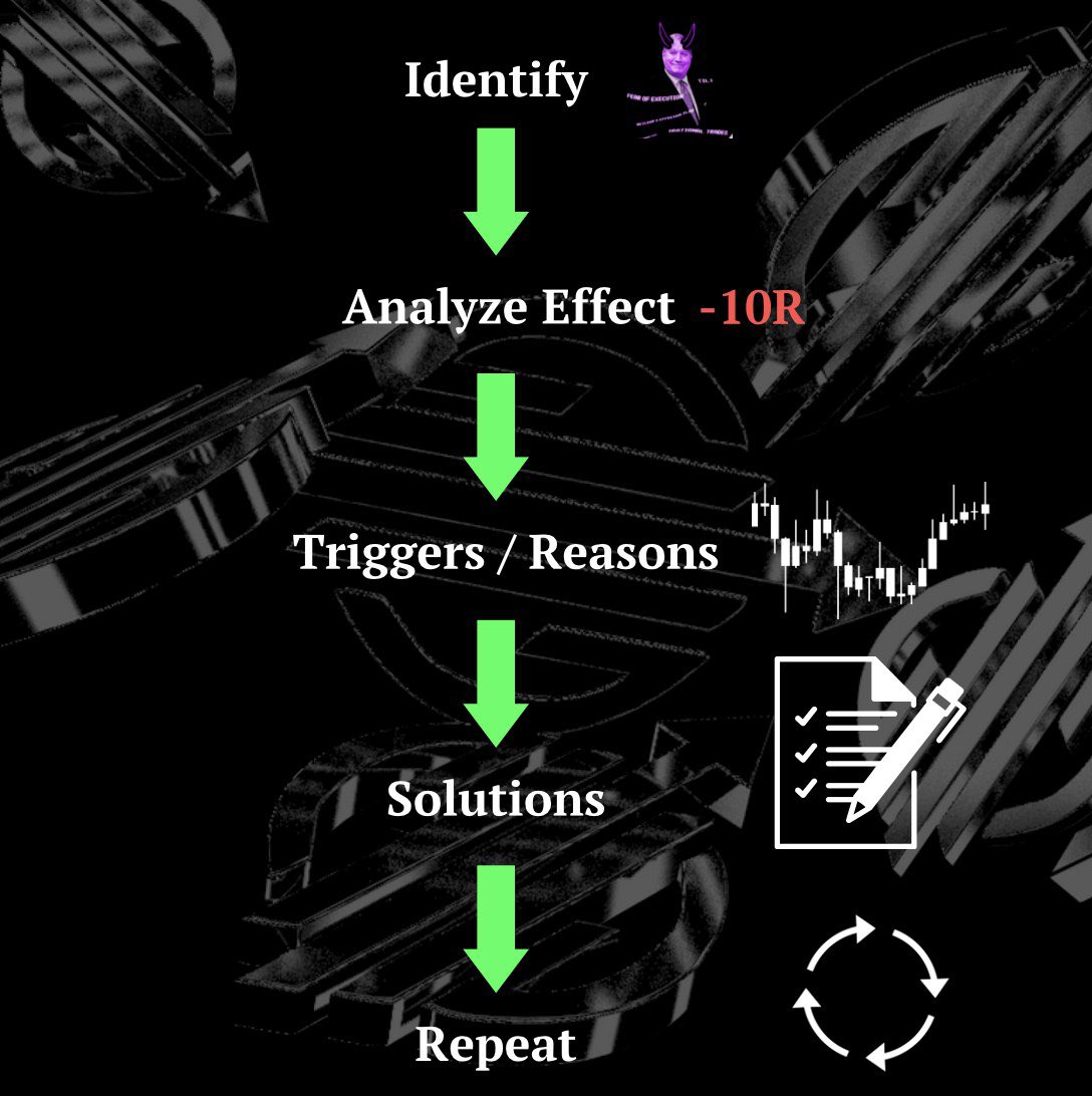 Thread by @AlexxxxFX on Thread Reader App – Thread Reader App