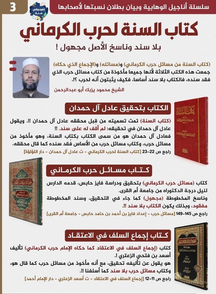 𝑾𝙖𝒉𝙝𝒂𝙗𝒊𝙨 𝙗𝒖𝙞𝒍𝙩 𝙩𝒉𝙚𝒊𝙧 𝙖𝒒𝙞𝒅𝙖𝒉 𝒘𝙞𝒕𝙝 𝙛𝒂𝙗𝒓𝙞𝒄𝙖𝒕𝙚𝒅 𝒃𝙤𝒐𝙠𝒔 ⬇️ 1️⃣ Kitab al ...