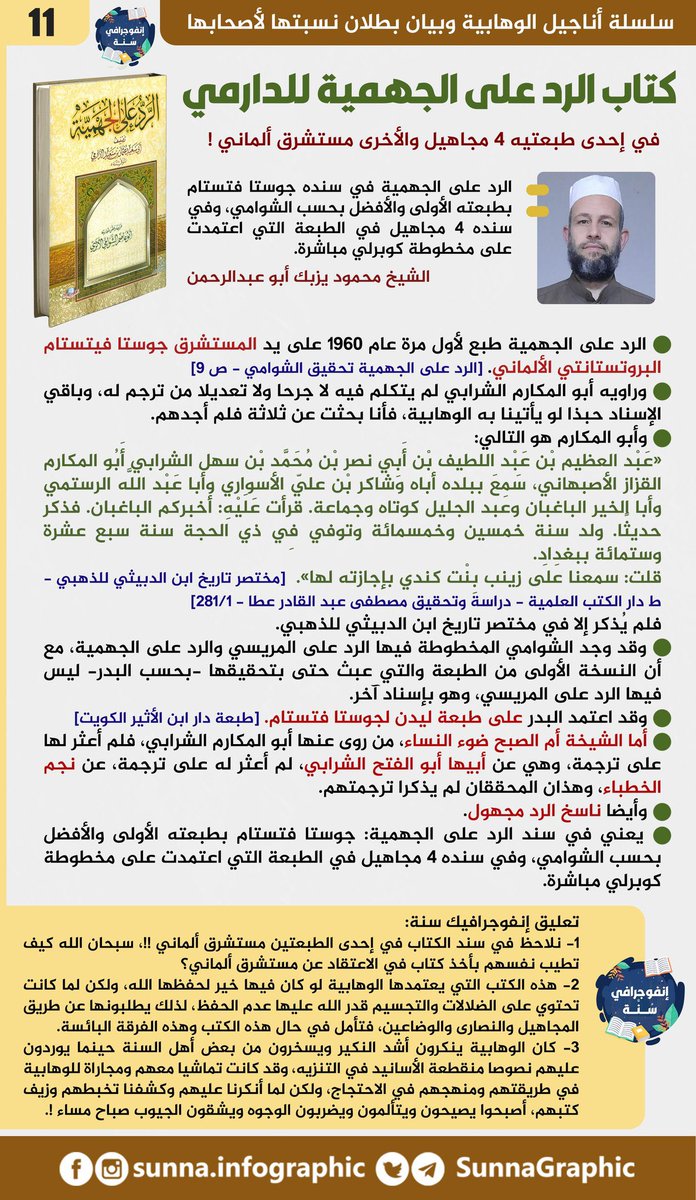 𝑾𝙖𝒉𝙝𝒂𝙗𝒊𝙨 𝙗𝒖𝙞𝒍𝙩 𝙩𝒉𝙚𝒊𝙧 𝙖𝒒𝙞𝒅𝙖𝒉 𝒘𝙞𝒕𝙝 𝙛𝒂𝙗𝒓𝙞𝒄𝙖𝒕𝙚𝒅 𝒃𝙤𝒐𝙠𝒔 ⬇️ 1️⃣ Kitab al ...
