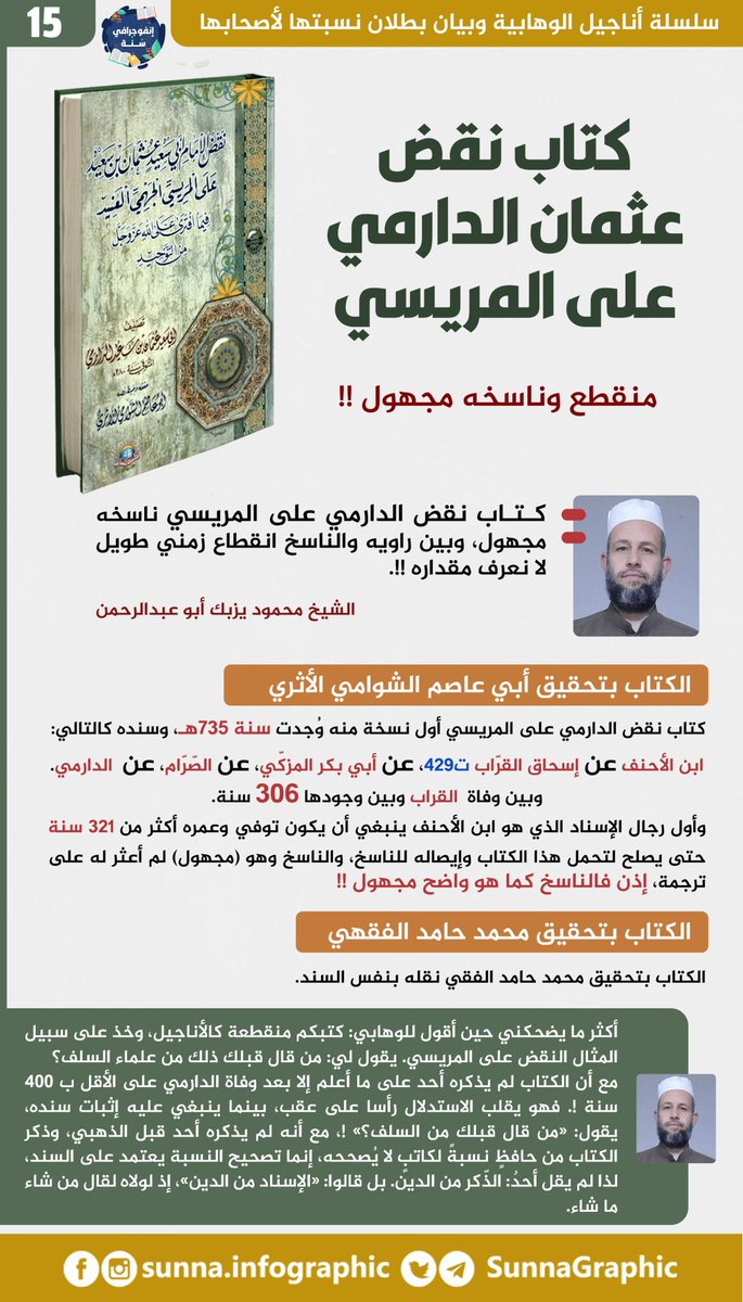 𝑾𝙖𝒉𝙝𝒂𝙗𝒊𝙨 𝙗𝒖𝙞𝒍𝙩 𝙩𝒉𝙚𝒊𝙧 𝙖𝒒𝙞𝒅𝙖𝒉 𝒘𝙞𝒕𝙝 𝙛𝒂𝙗𝒓𝙞𝒄𝙖𝒕𝙚𝒅 𝒃𝙤𝒐𝙠𝒔 ⬇️ 1️⃣ Kitab al ...
