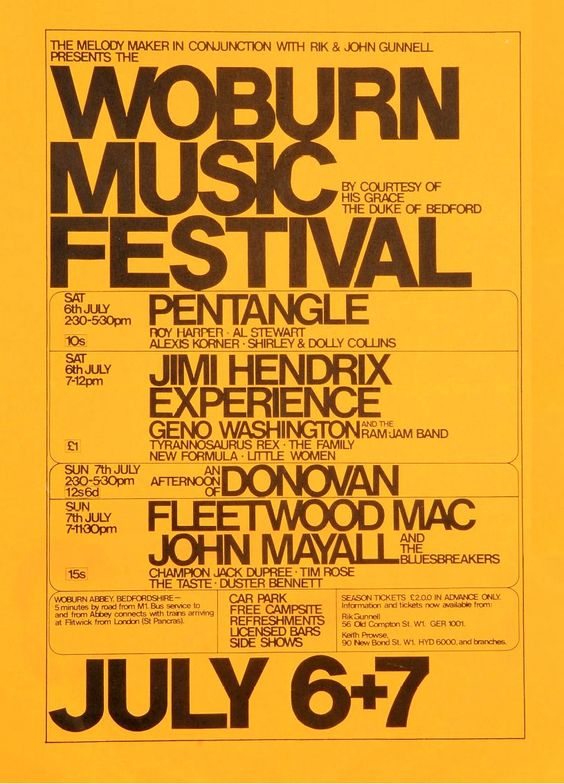 Band Posters Typography