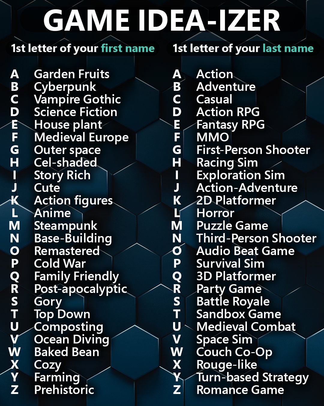 Game Names Ideas 750+ Best Card Games YouTube Channel Name Ideas For