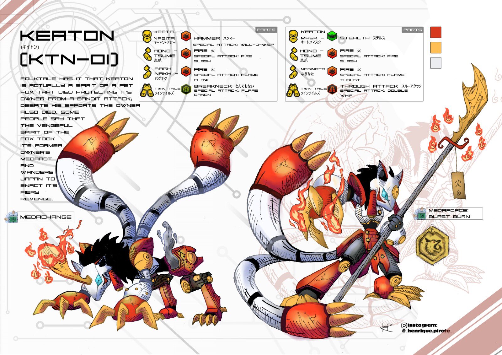 Medabots Medabots/Medarot 9 3DS Game's Teaser, Story, Characters